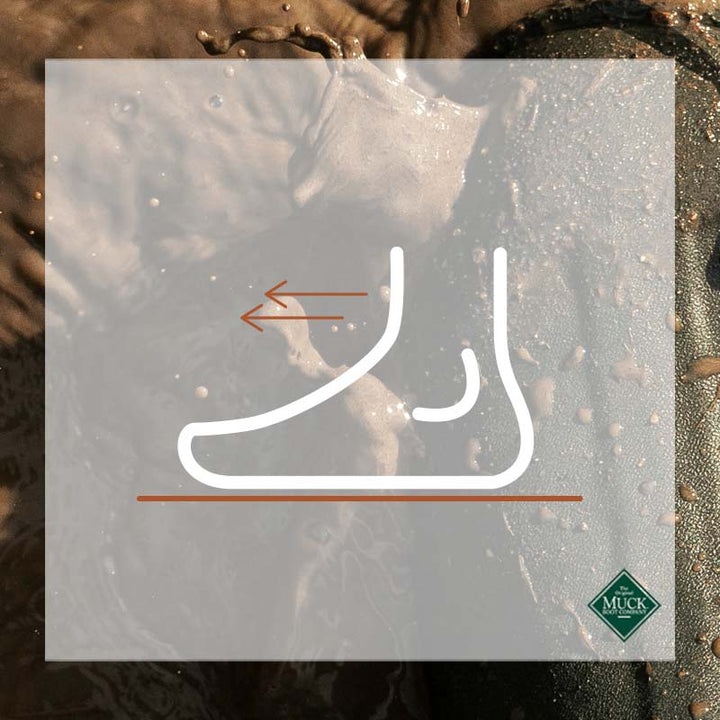 Muck Boots Size & Fit Guide | Muck Boots Sizing Help – The Original ...